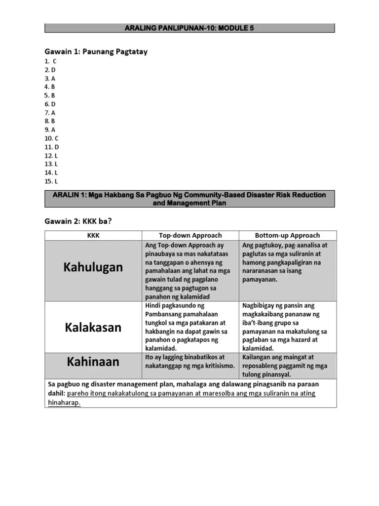 Ap Module 5 Pdf