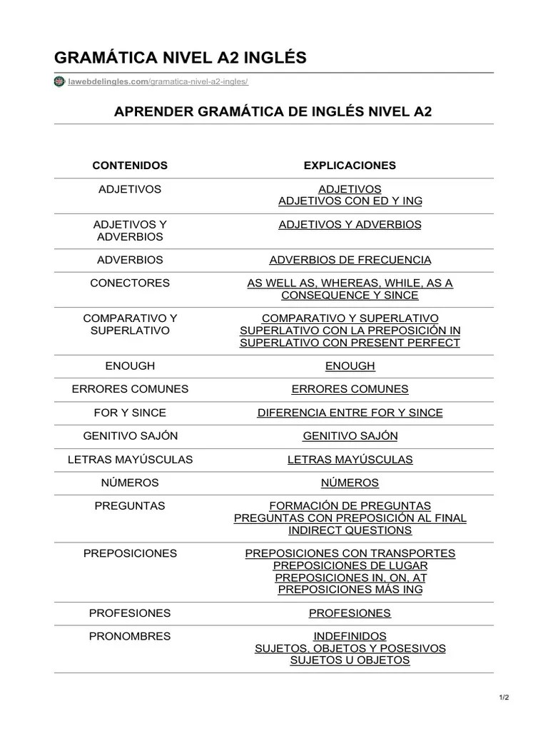 Gramática Nivel A2 Inglés Pdf Gramática Idiomas