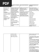 Drug Study Metoprolol | PDF | Medical Treatments | Medicinal Chemistry