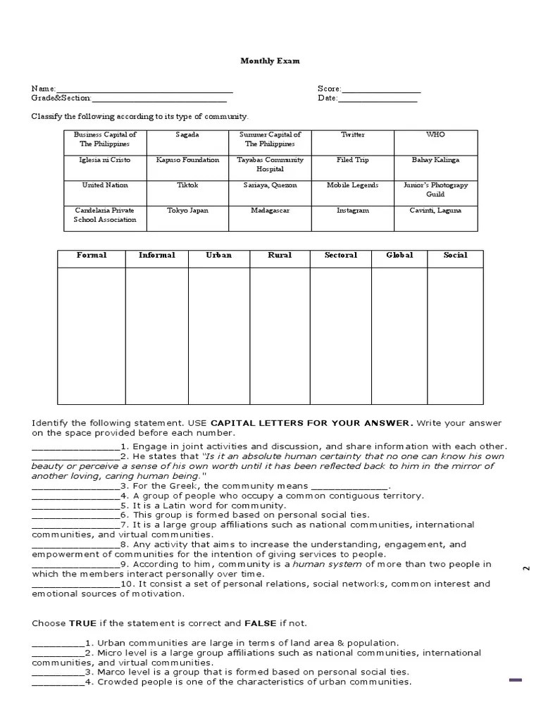 CESC | PDF | Community | Philippines