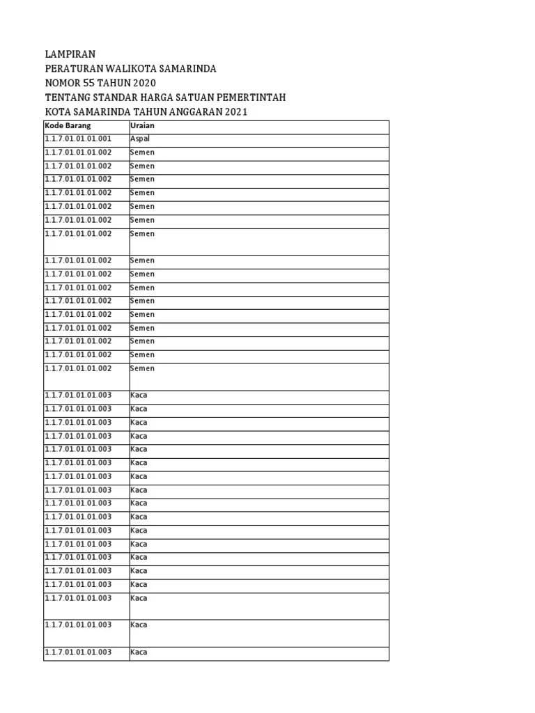 Buku Standar Sipd 2021 | PDF