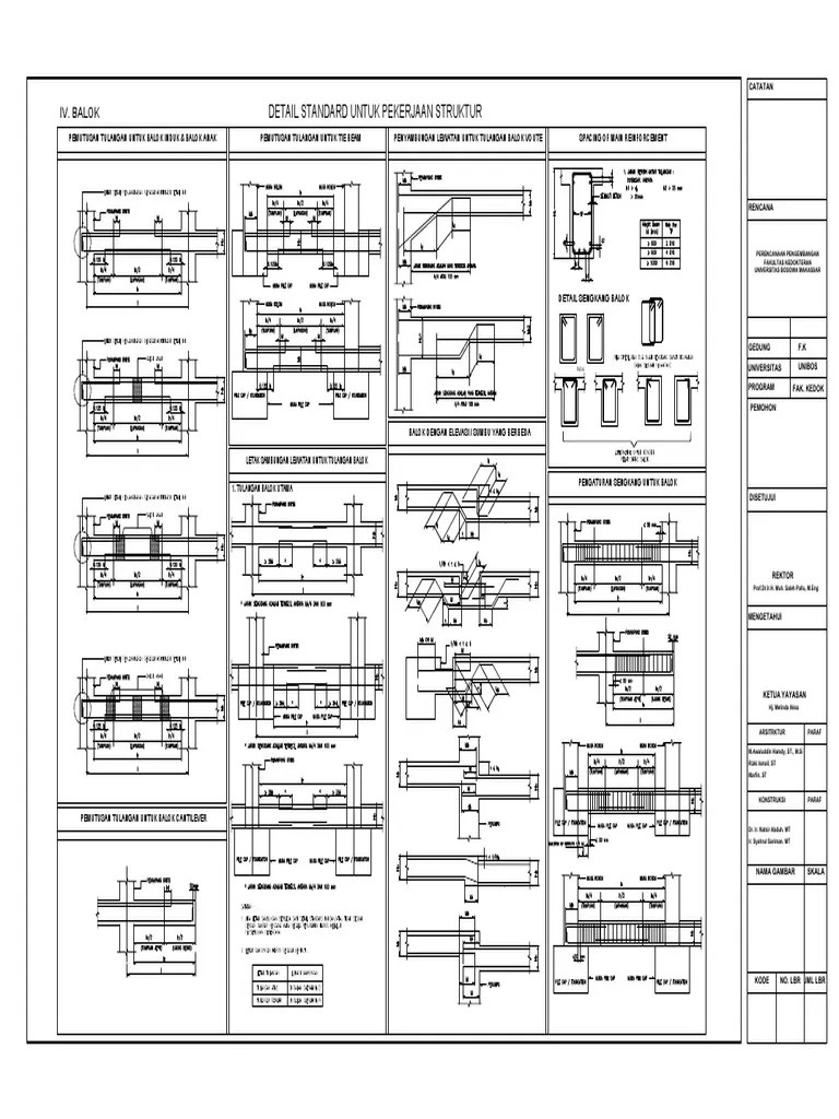 Sd 3 Pdf