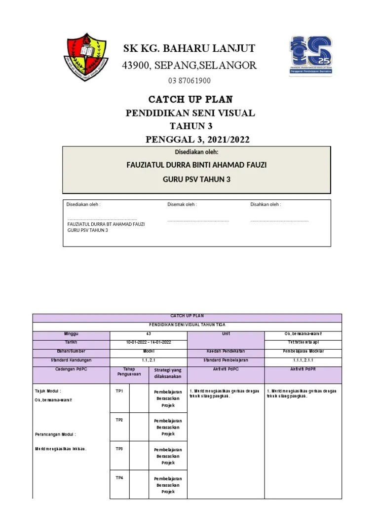 CUP PSV TAHUN 3 | PDF