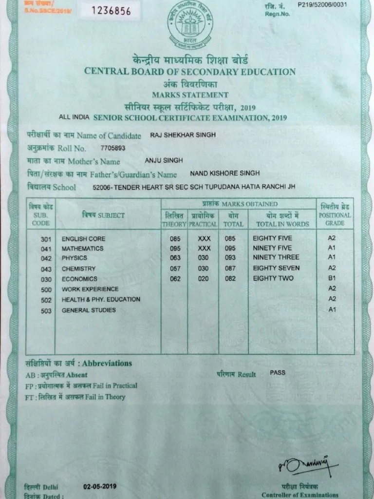 Class 12 Marksheet Pdf