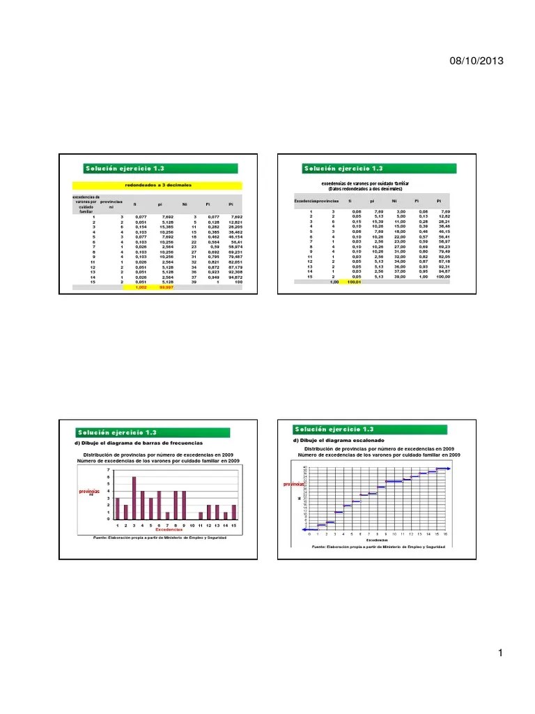 Solución Ejercicio 1 3 Pdf