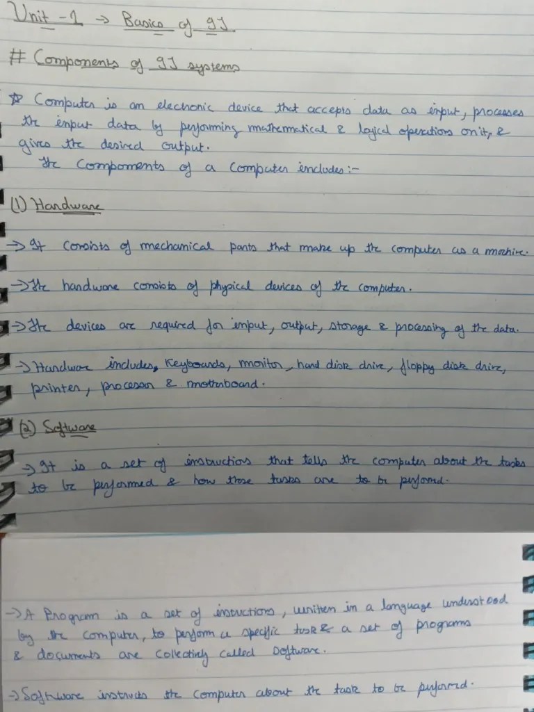 Itab Unit 1 Notes Pdf