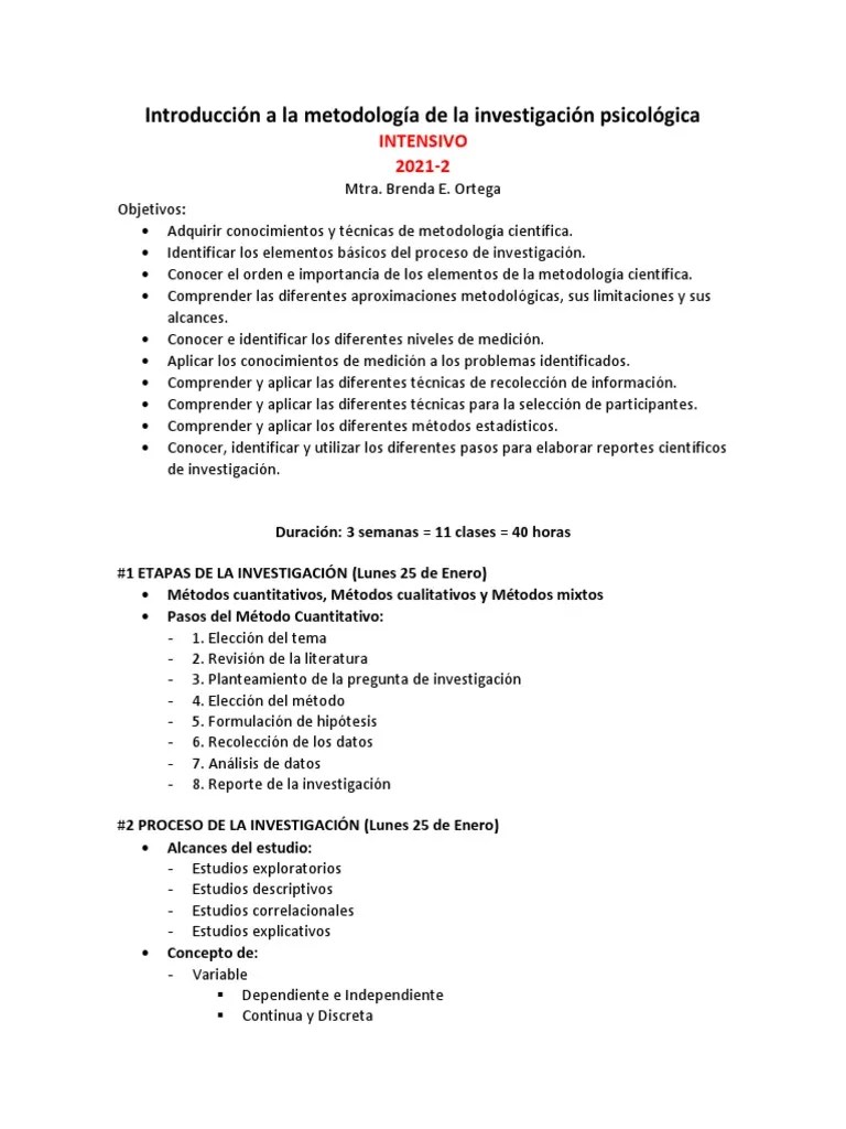 Introducción A La Metodología De La Investigación Psicológica