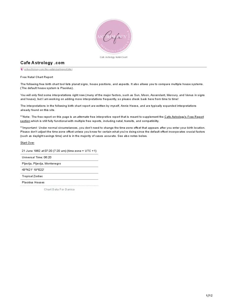 Cafe Astrology Com Pdf Planets In Astrology Horoscope