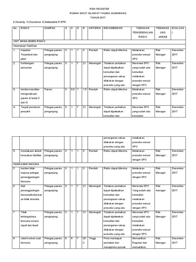 Daftar Resiko Atau Risk Register Fix Pdf