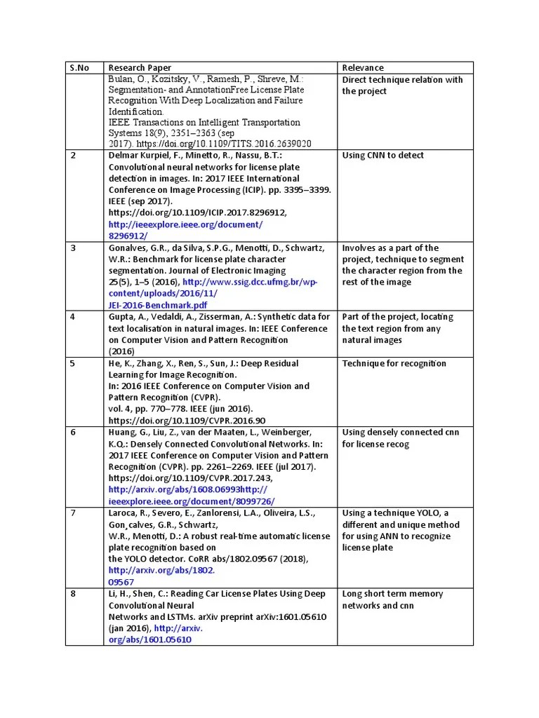 Classification Of Research Paper | PDF | Computer Vision | Machine Learning