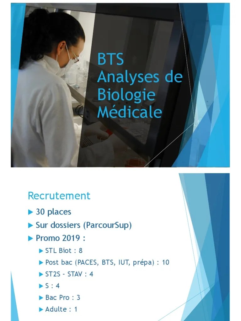 Diapo Bts Abm 2020 Pdf Allaitement Médecine Clinique