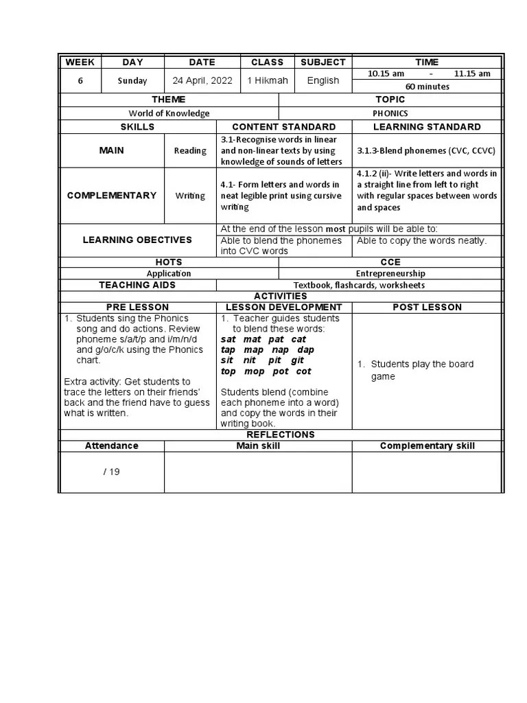 Phonics Lesson Plan Blending Phonemes Into Cvc Words Through Singing