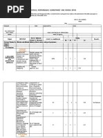 Ipcr 2025 Commitment Overview Pdf Disaster Risk Reduction