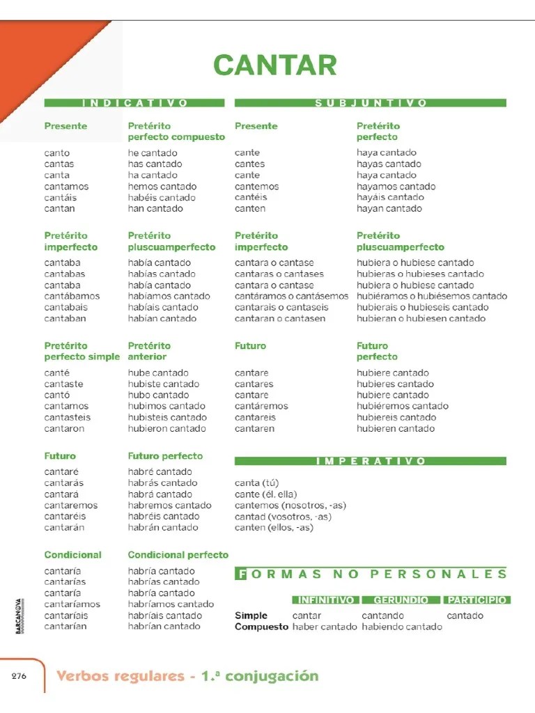 Conjugación Verbal Pdf Pdf