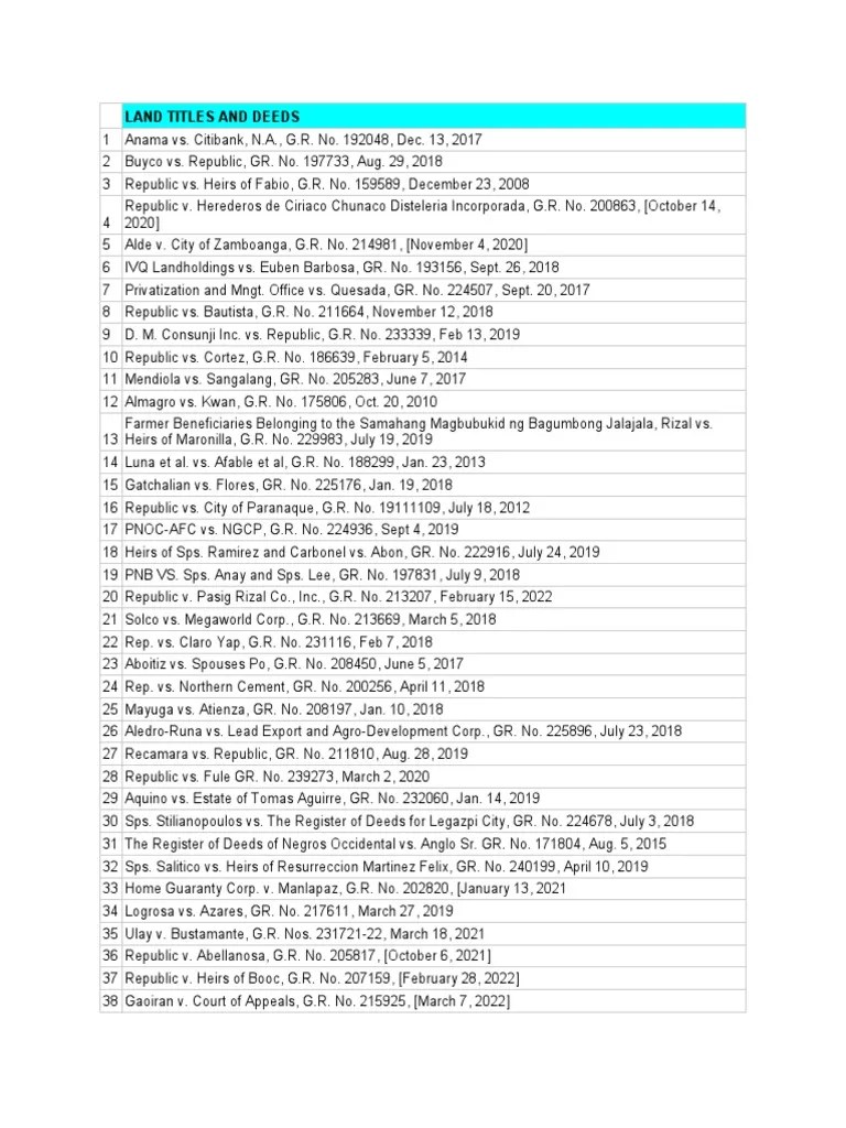 Land Titles And Deeds Pdf