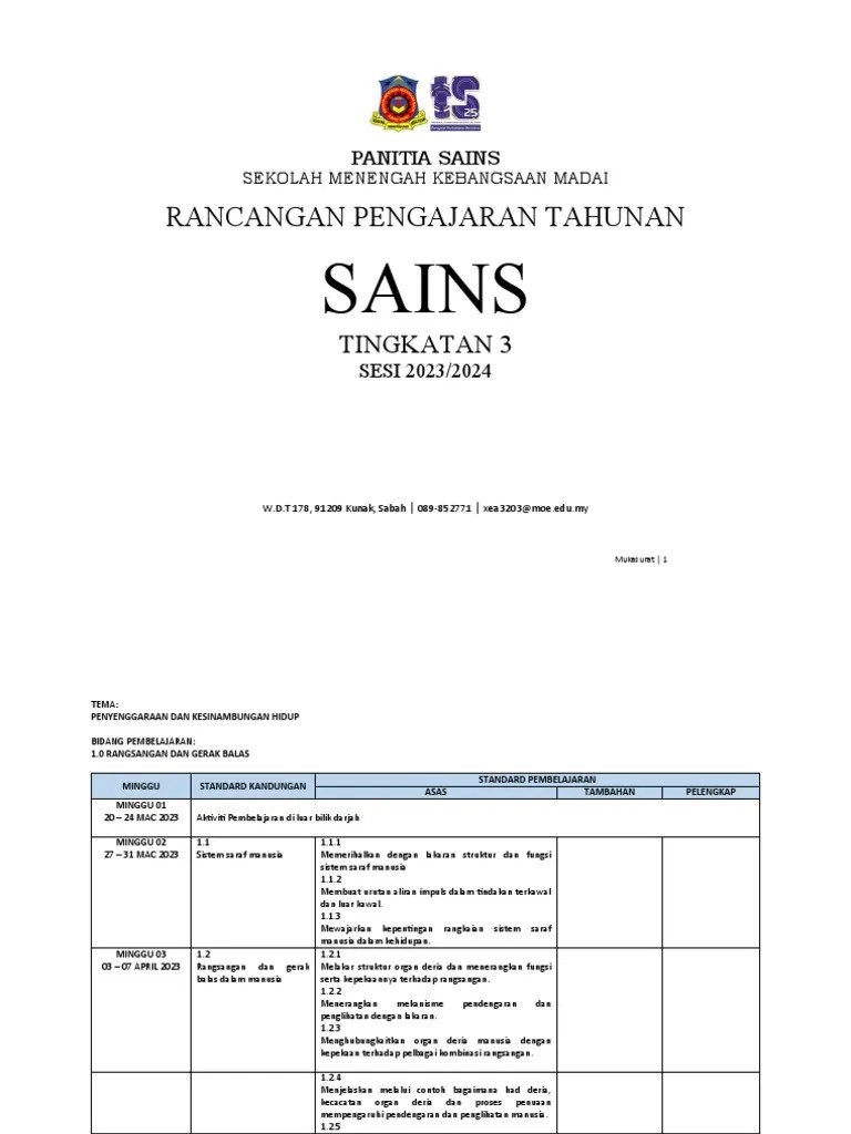 Rpt Sains Tingkatan 3 2023 Pdf