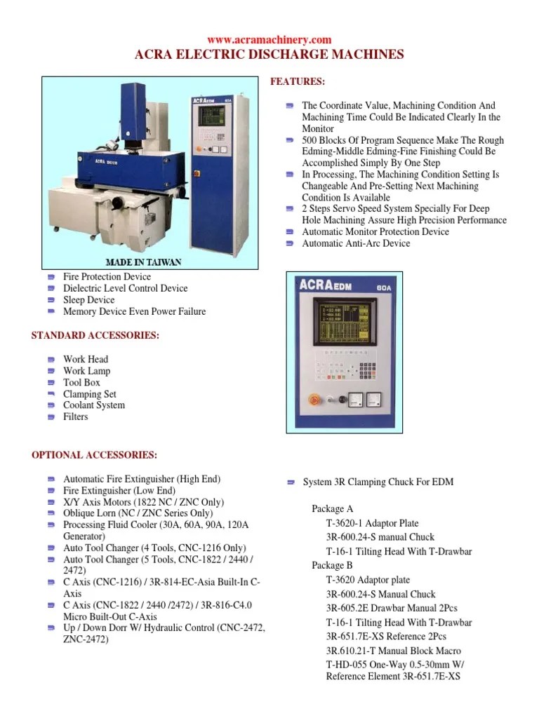 Edm Brochure Pdf