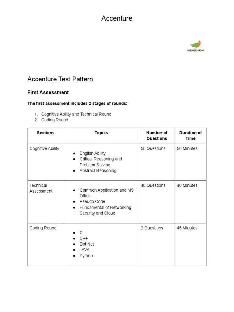 Accenture Test Pattern Topics | PDF | Spreadsheet | Communication
