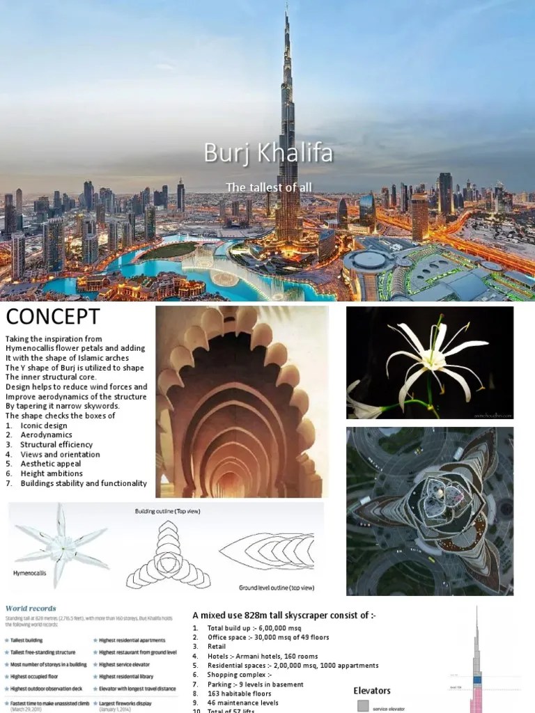 Burj Khalifa Case Study | Download Free PDF | Elevator | Deep Foundation