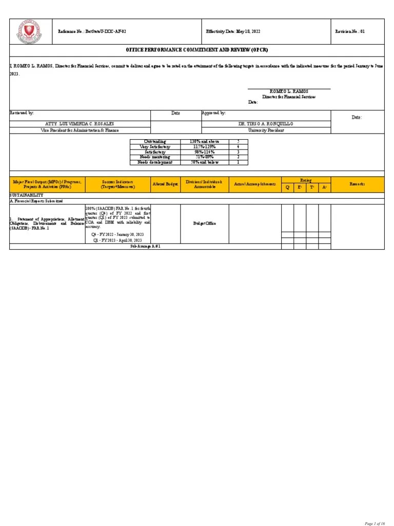 Opcr Fy 2023 Pdf Budget Banks