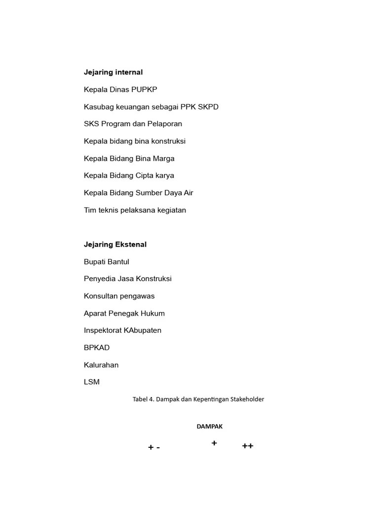 Diagram Pu Pdf