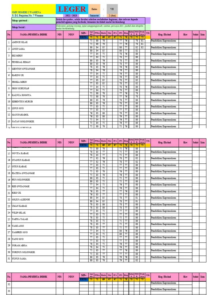 Rapor Smt 2 Naiktdkblank Pdf