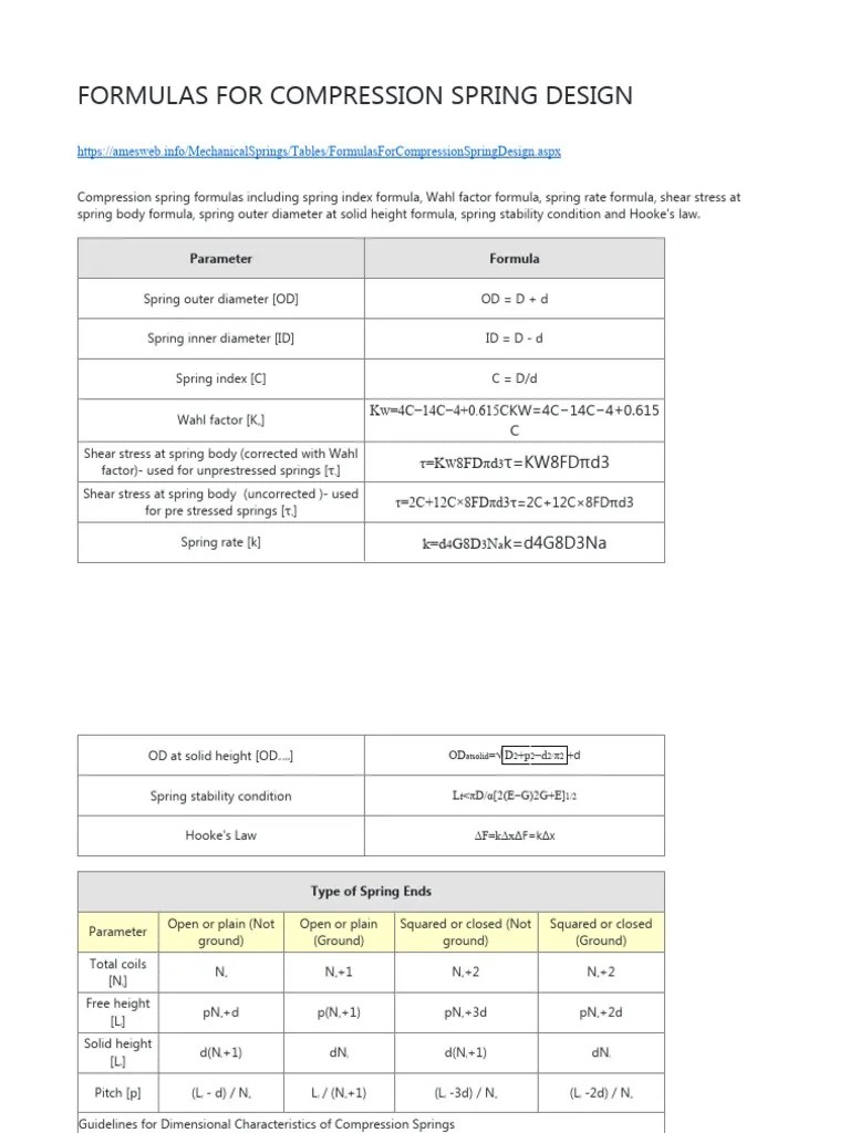 Formulas For Compression Spring Design Pdf Materials Science