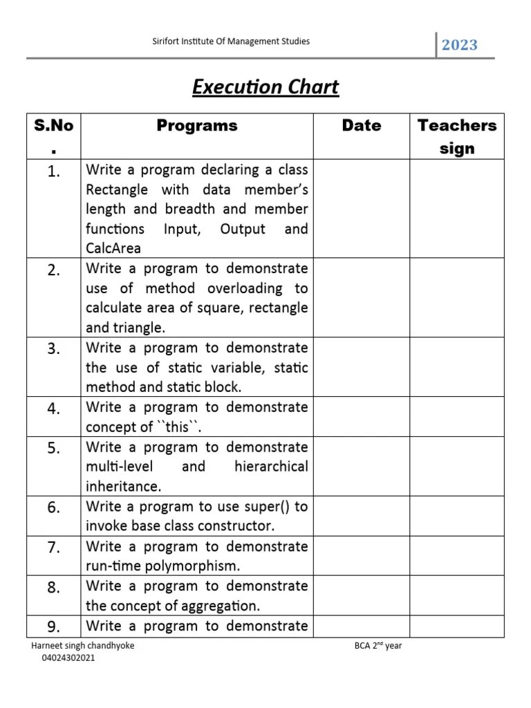 Java Execution Chart Pdf Class Computer Programming Method