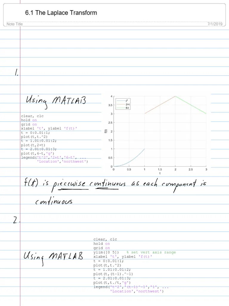Chapter 6 The Laplace Transform | PDF | Complex Analysis | Equations