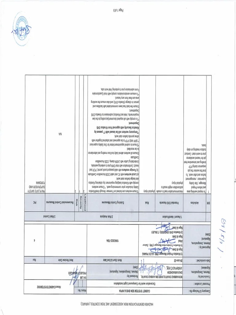 Hirarc Excavation Pdf