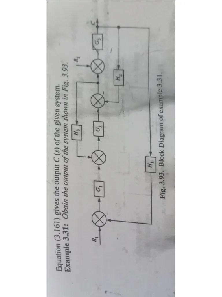 Block Diagram 2 Pdf