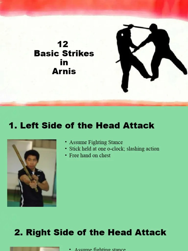 12 Skills In Arnis Pdf