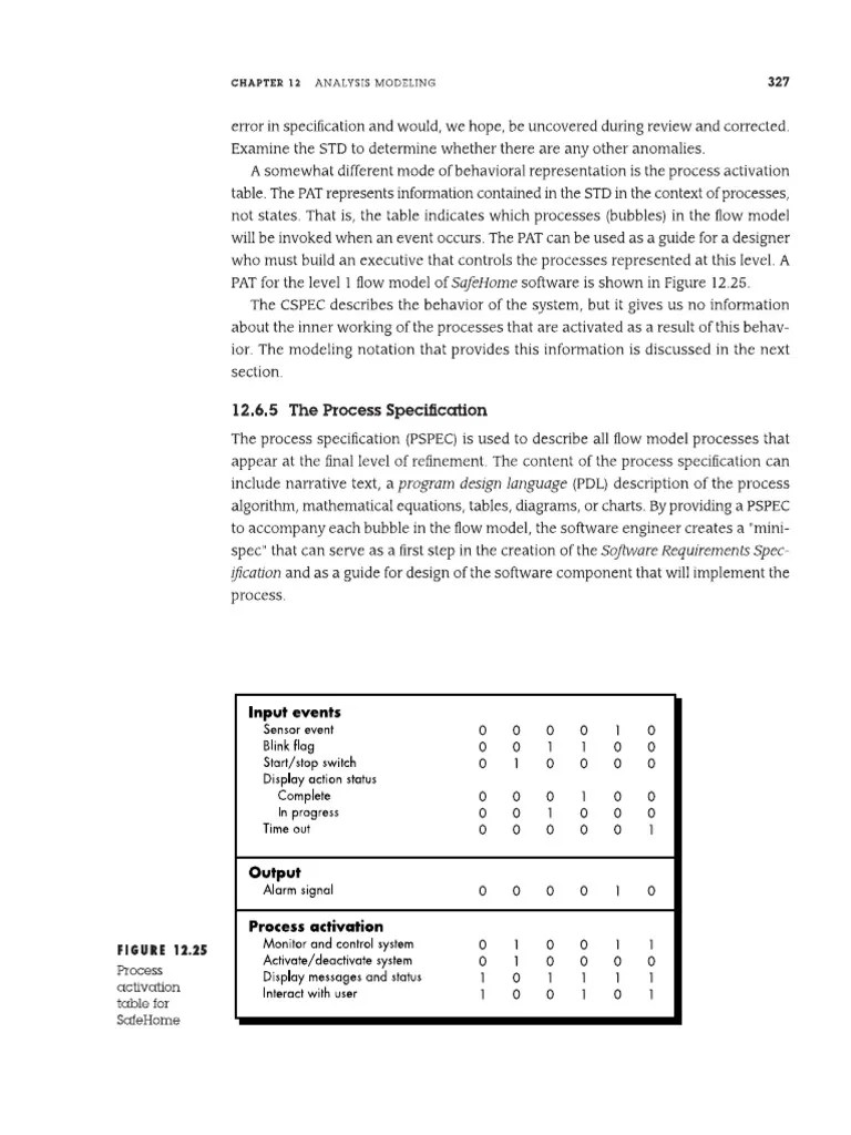 Se Unit 4 Process Specification Part 3 Pdf