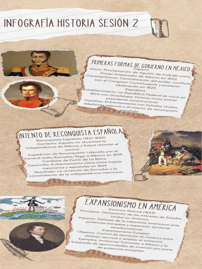 Infografía Los Géneros Literarios Scrapbook Marrón - 20240225 - 191439 ...
