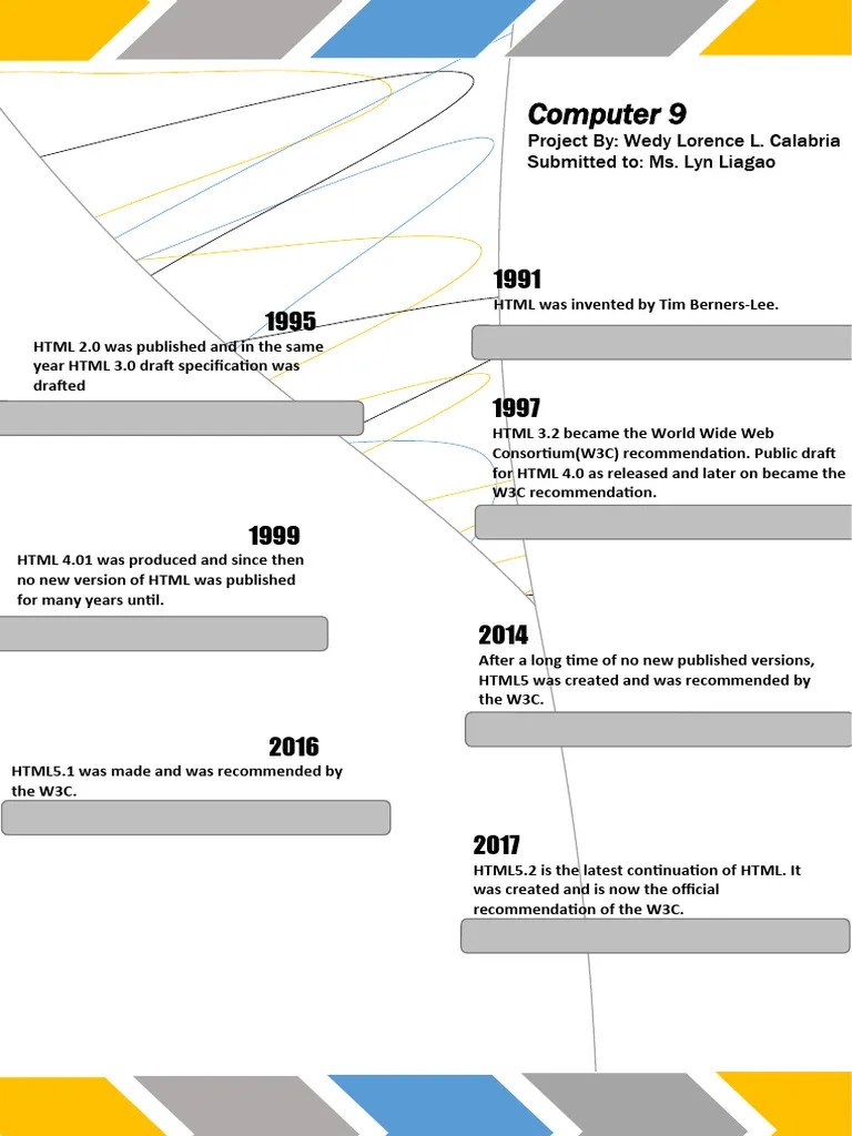 Html Evolution Timeline Pdf Computers