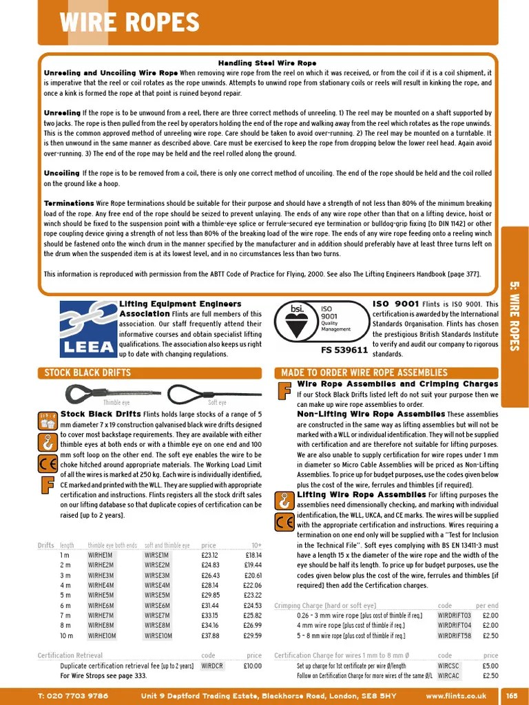 Wire Rope Safety And Assembly Guide Pdf Rope Wire