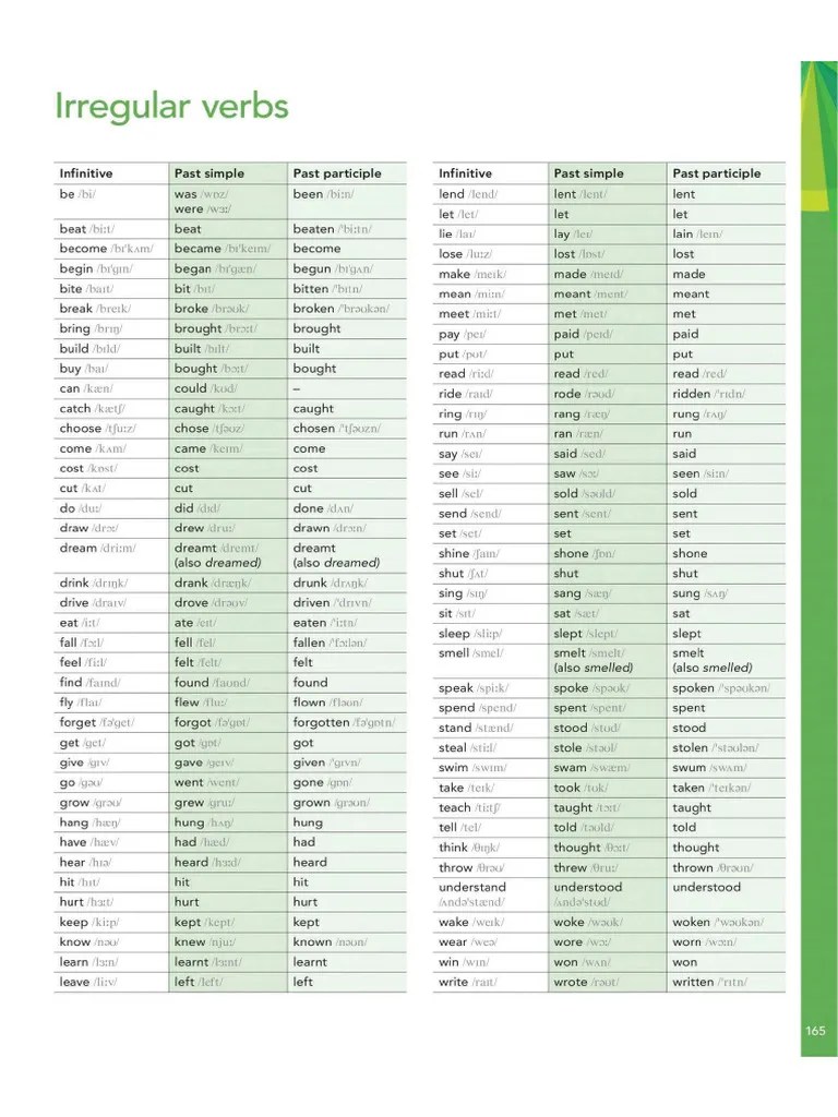 Verbos Irregulares Ingles Pdf