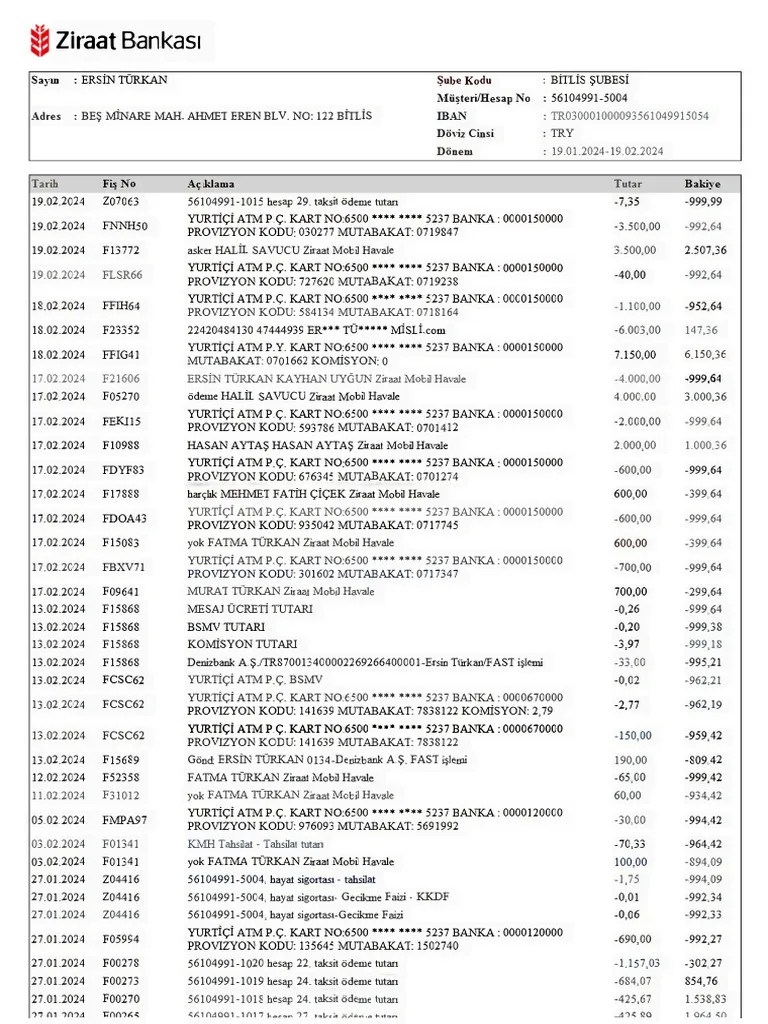 Bank Document Pdf