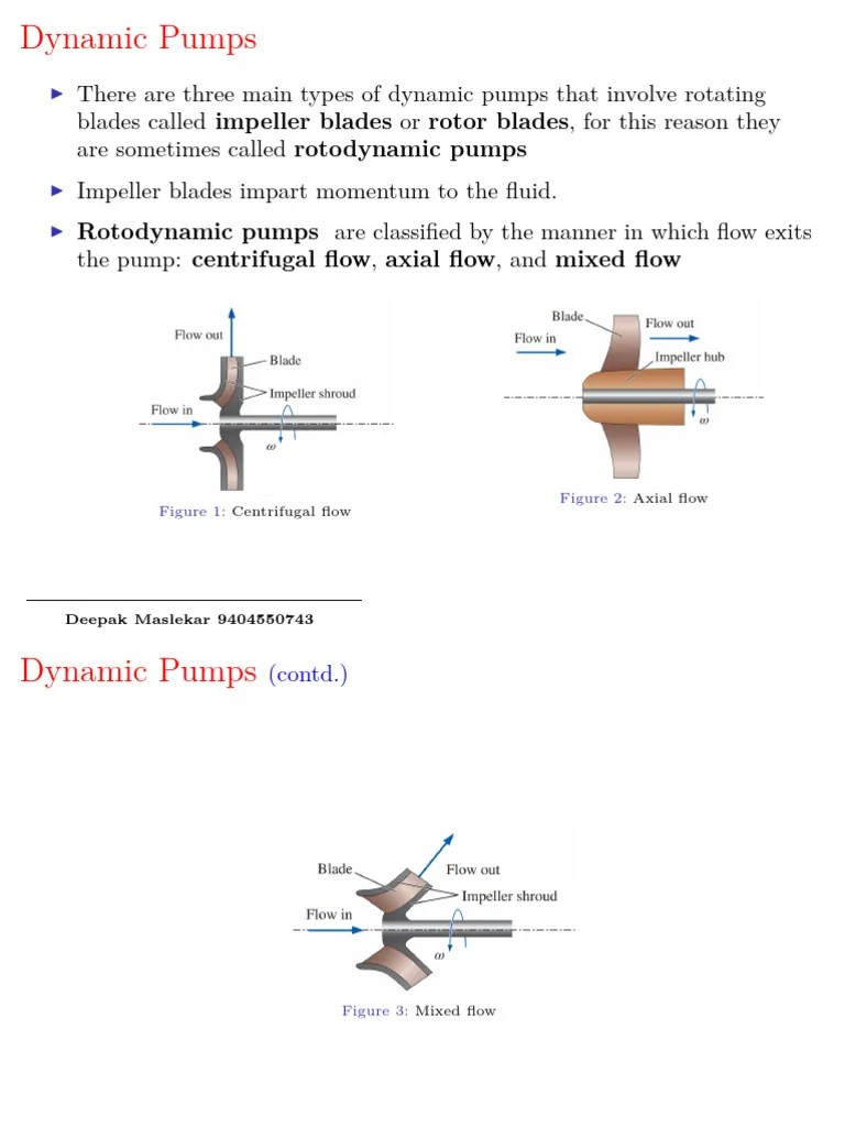 Pump 3 Pdf Pump Fluid Dynamics