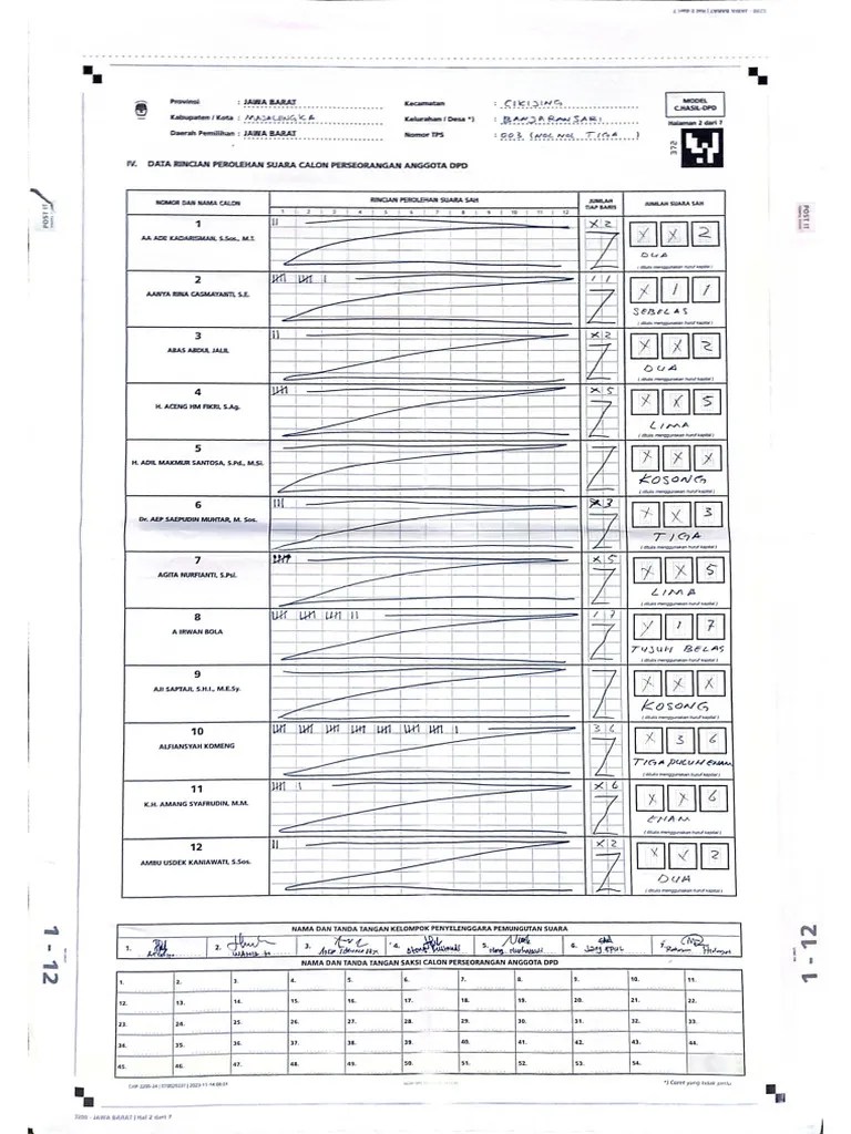 Dpd Pdf