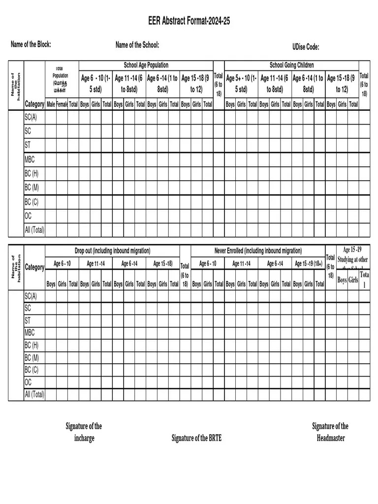 Eer Format Pdf