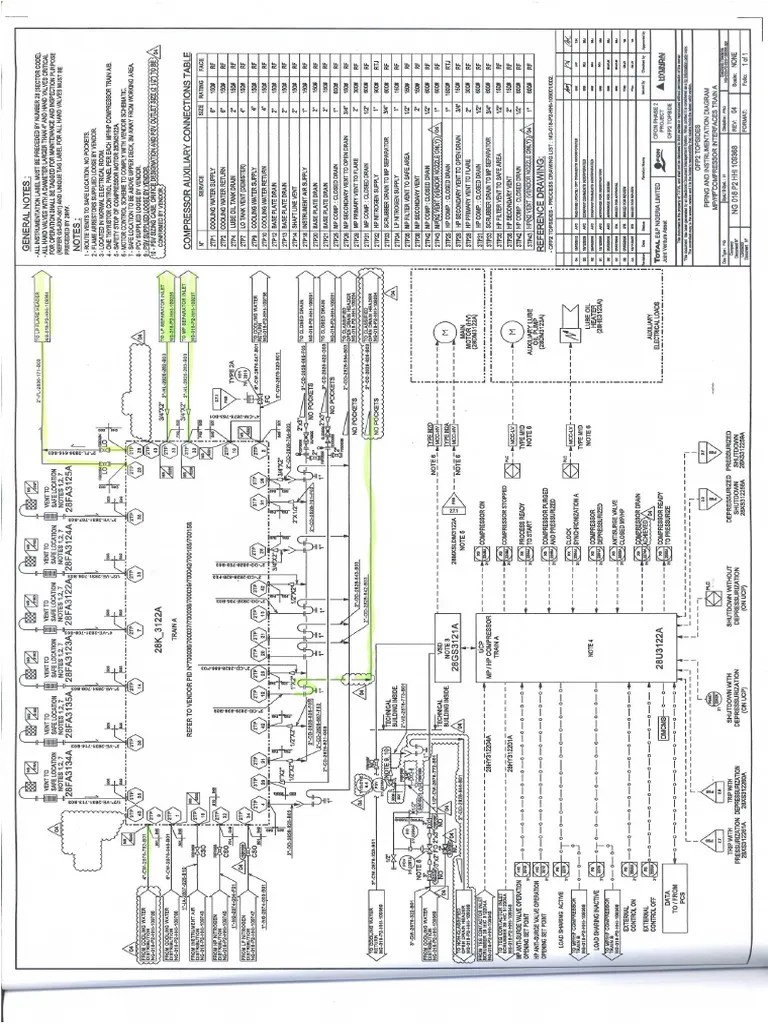 Pid Pdf