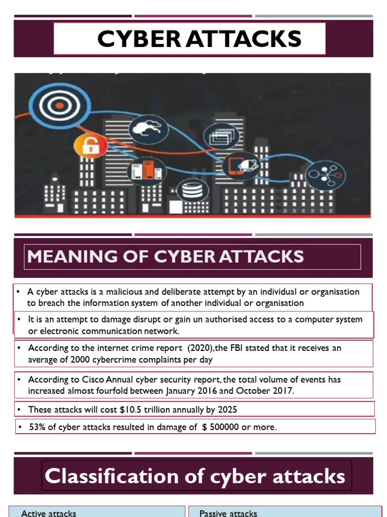 Cyber Attack Pdf Malware Security
