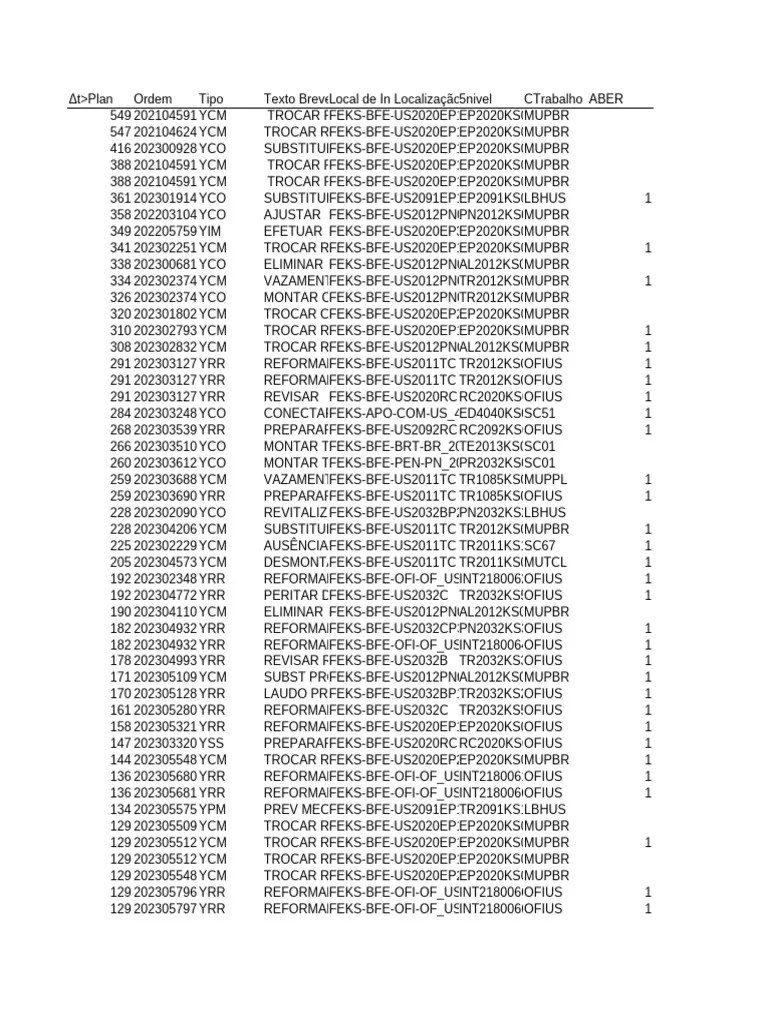 Data Pdf