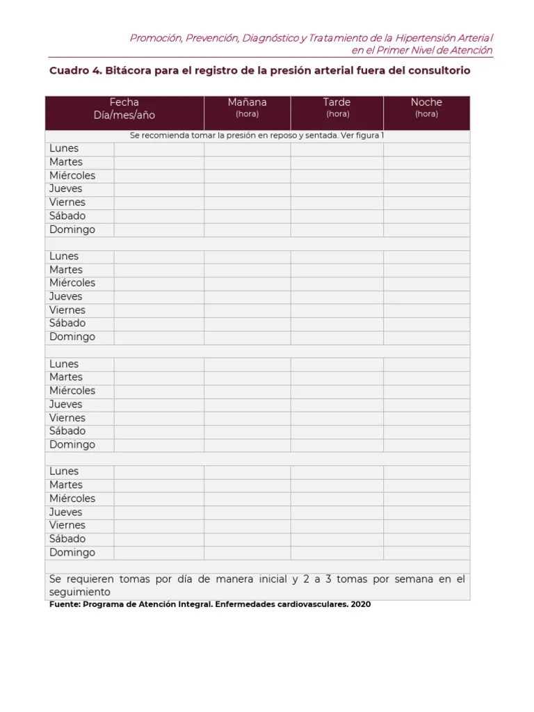 Bitácora Para Registro De Presión Arterial Pdf