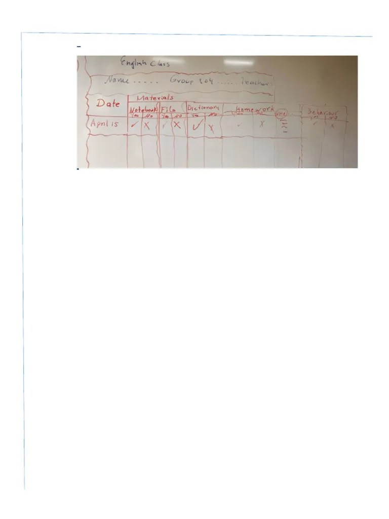 Class Pdf