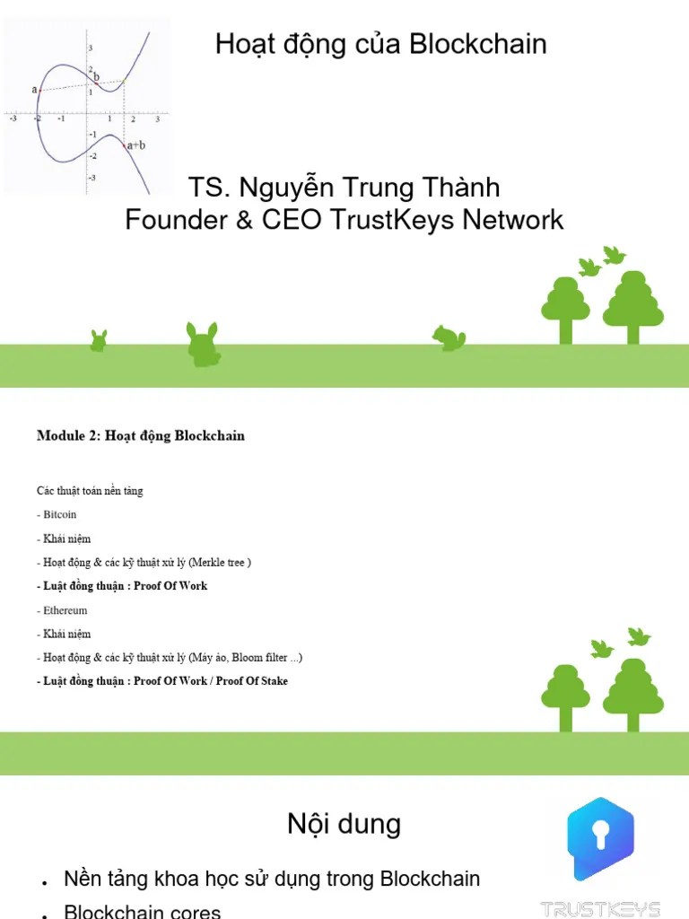 Module 2 Ho T дђ Ng Blockchain Pdf