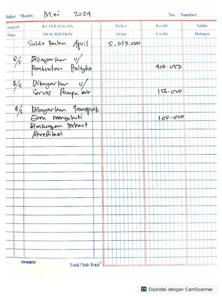 Buku Keuangan Pdf