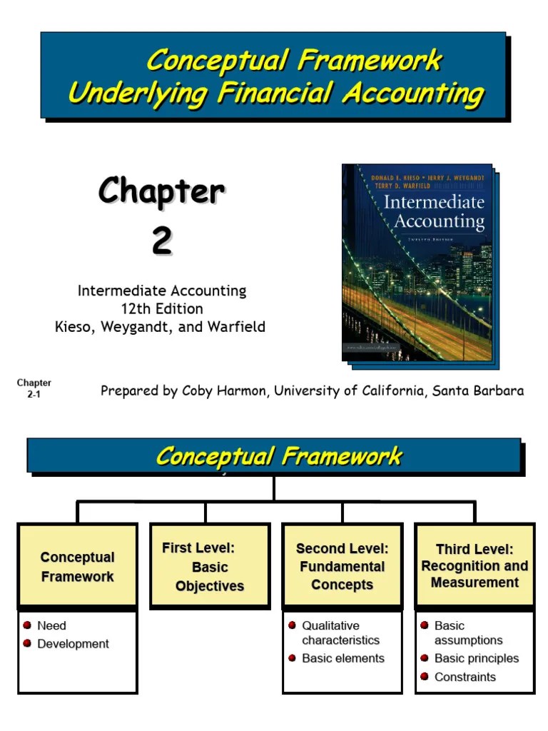 Ch 02 Conceptual Framework Pdf Income Historical Cost