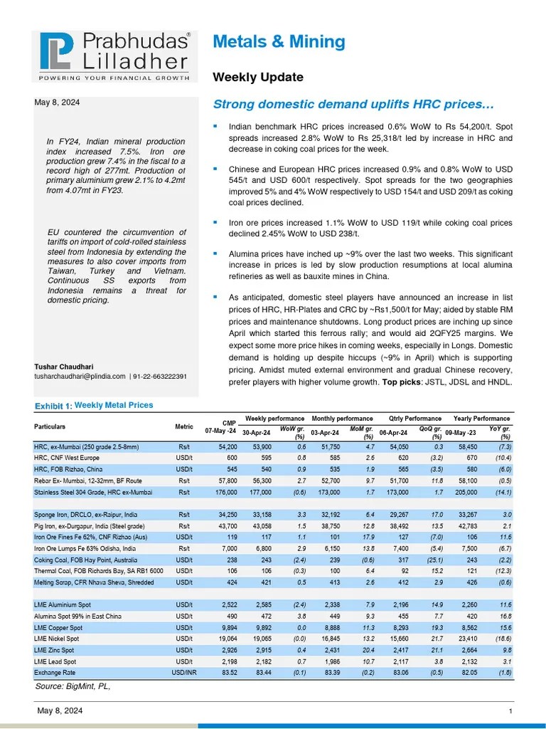 Metal And Mining Pdf Iron Aluminium Oxide